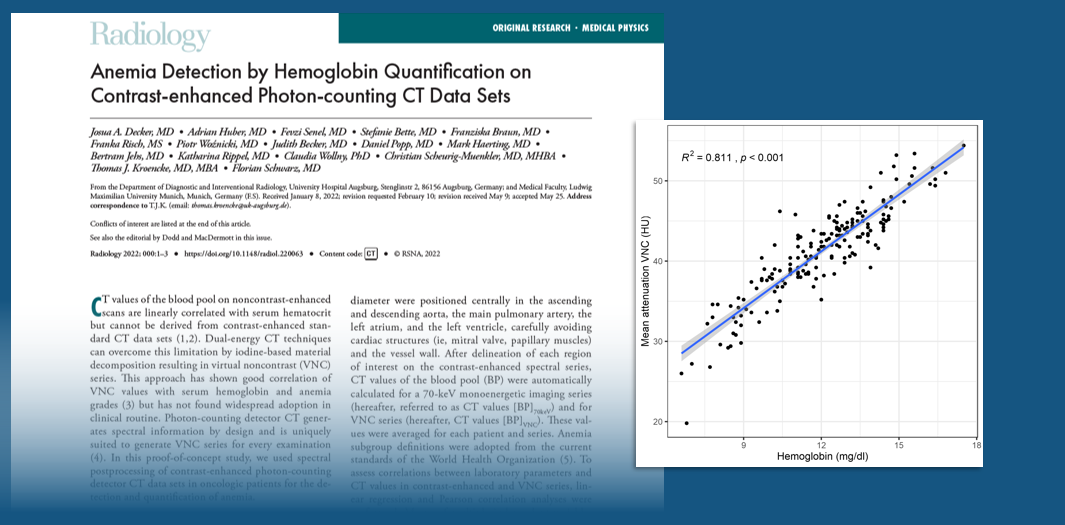 Anemia Detection in Cancer Patients with Photon-Counting CT Technology